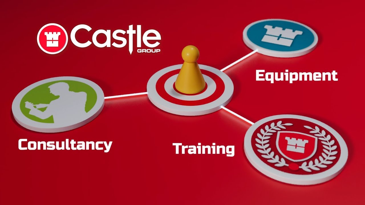 Castle Group Ltd Corporate Video - YouTube