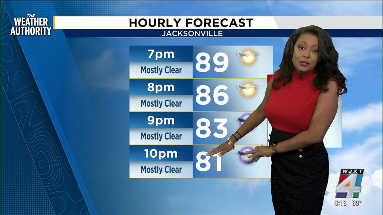 Meteorologist Jenese Harris say hotter than normal weather continues ...