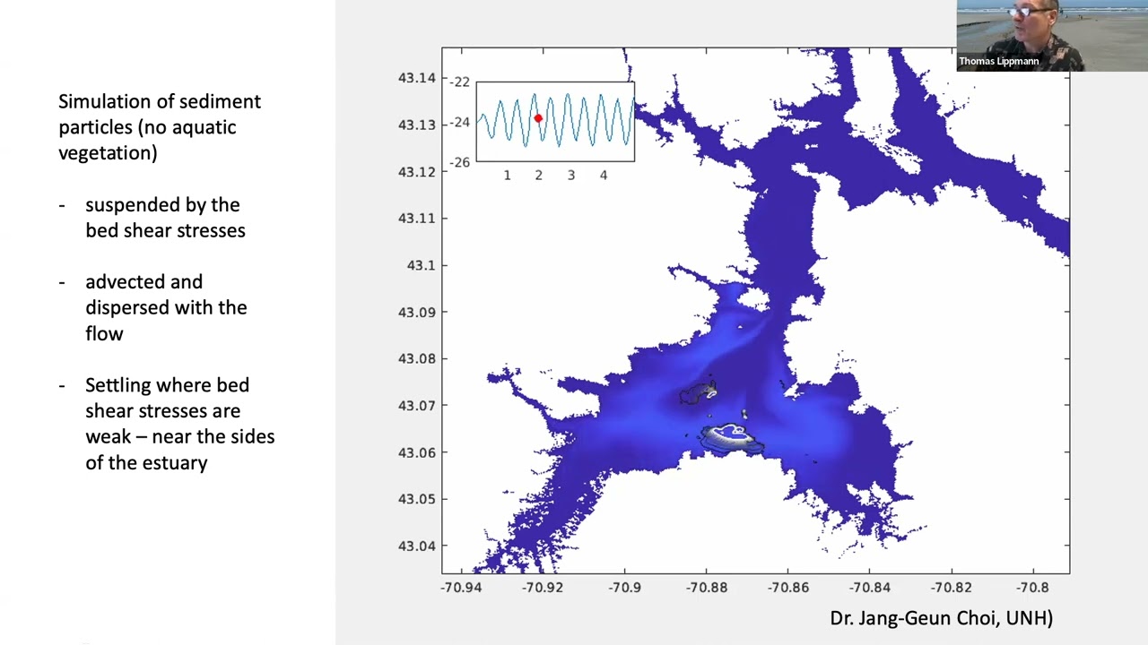Modeling the movement of sediment in Great Bay Estuary. - YouTube