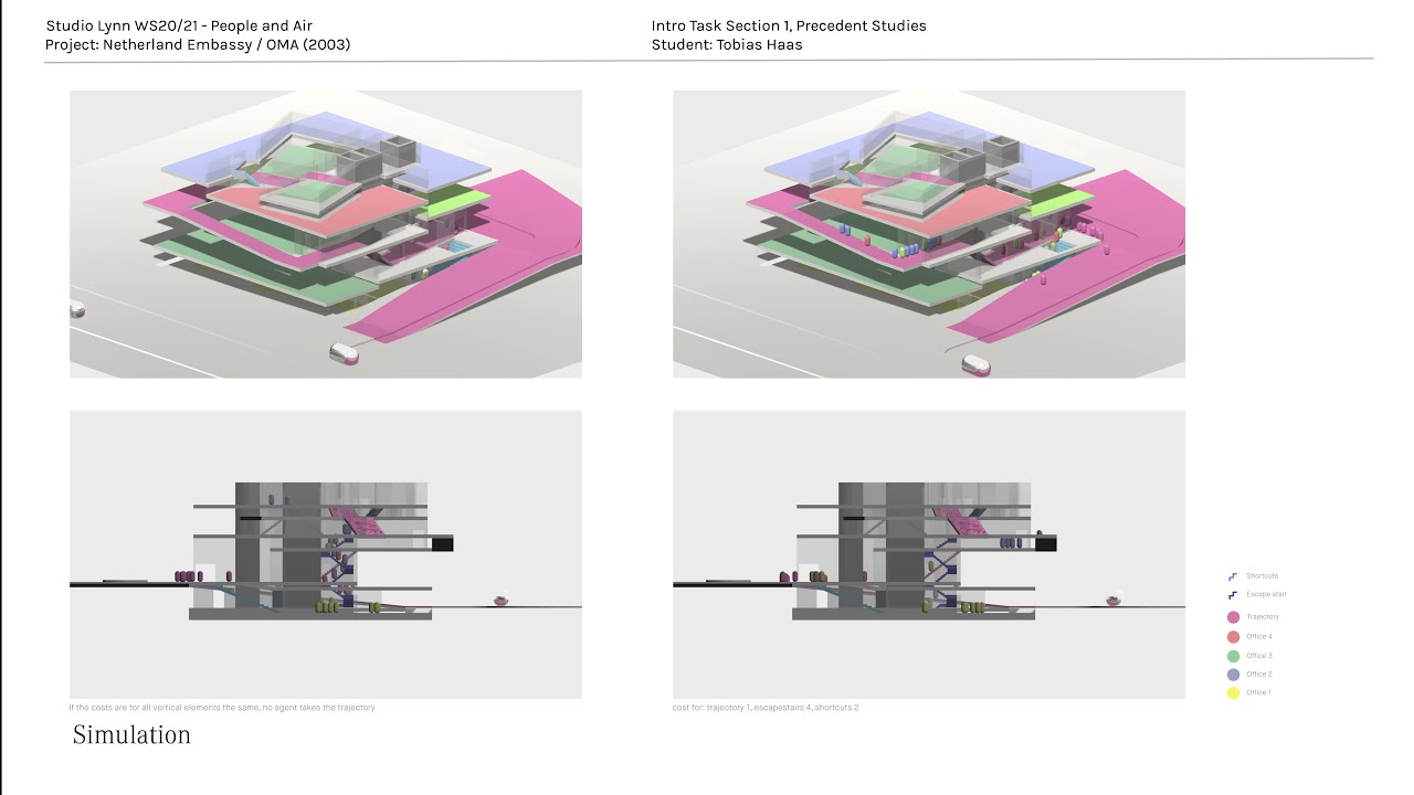 Simulation Value of the trajectory Dutch Embassy OMA - YouTube