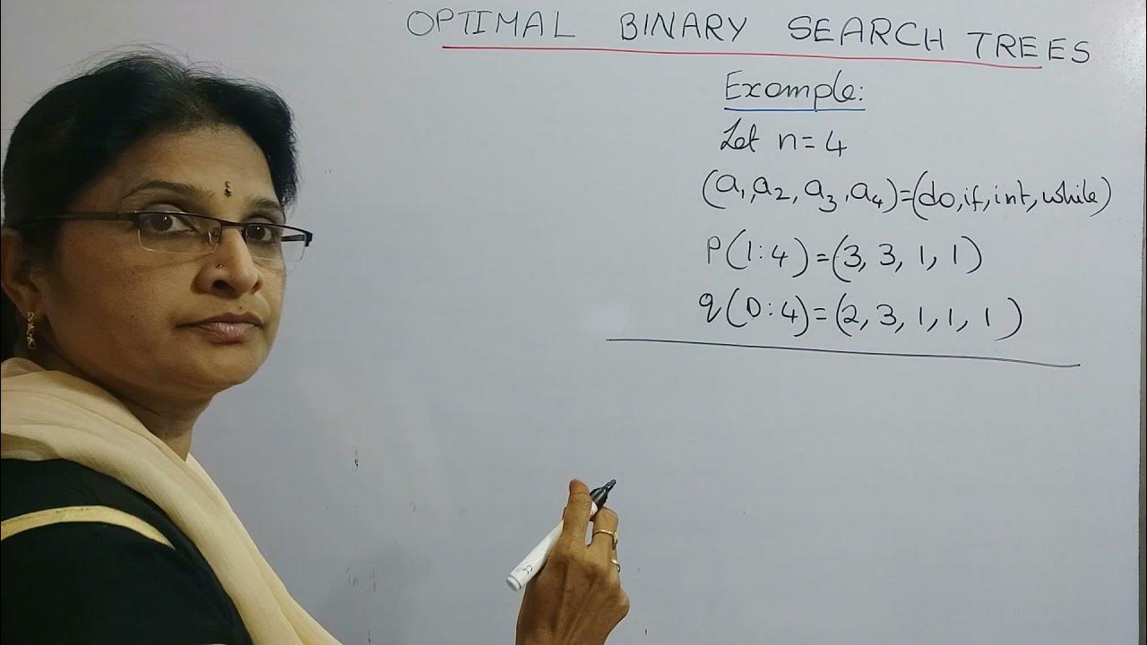 Dynamic Programming Optimal Binary Search Trees Example - YouTube