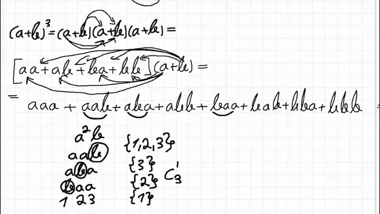Elemente de Combinatorica ( part 8/8): Binomul lui Newton - YouTube
