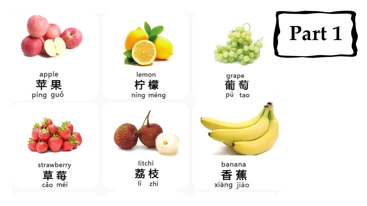 Learn Chinese | រៀនភាសាចិន (ផ្លែឈើ Fruit)【学习汉语】Part-1 - YouTube
