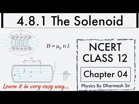 4.8.1 The Solenoid. Chapter 04. Moving Charges and Magnetism. Class 12 ...