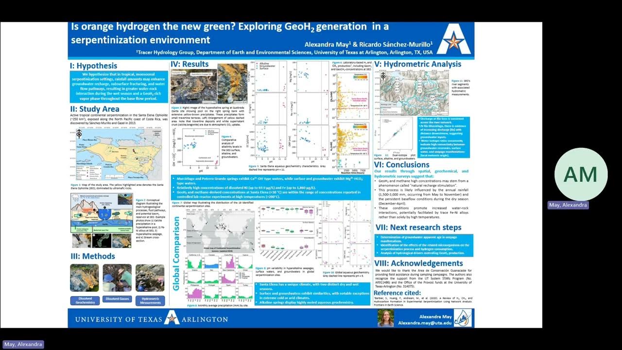 Discover 2024 - G11 - Alexandra May (Earth & Environmental Sciences ...