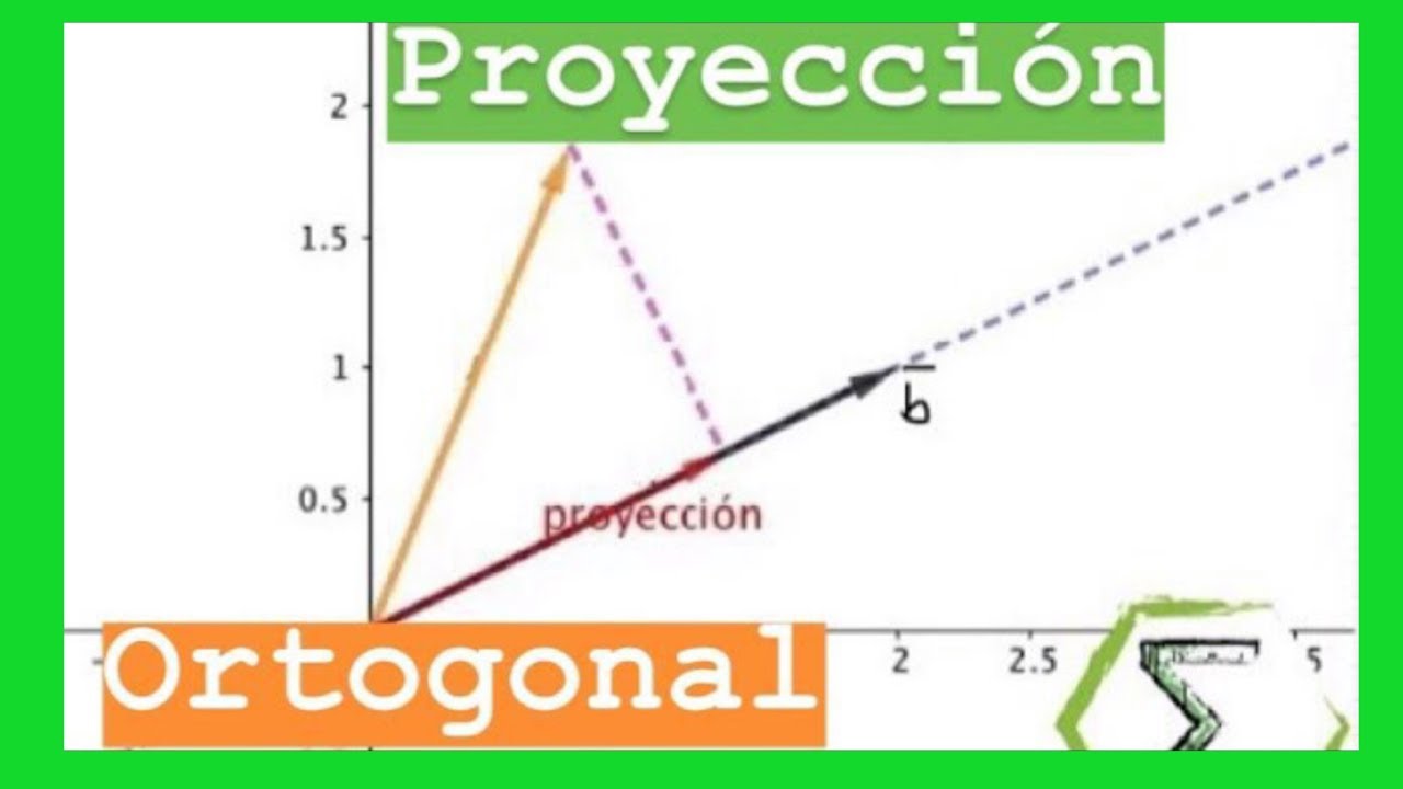 PROYECCION ortogonal de un VECTOR sobre otro | CURSO de VECTORES Clase ...