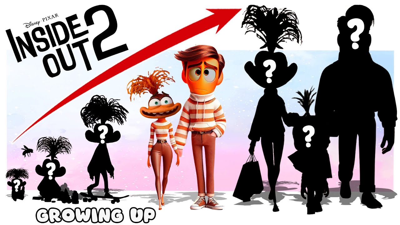 Inside Out 2 Growing Up - YouTube