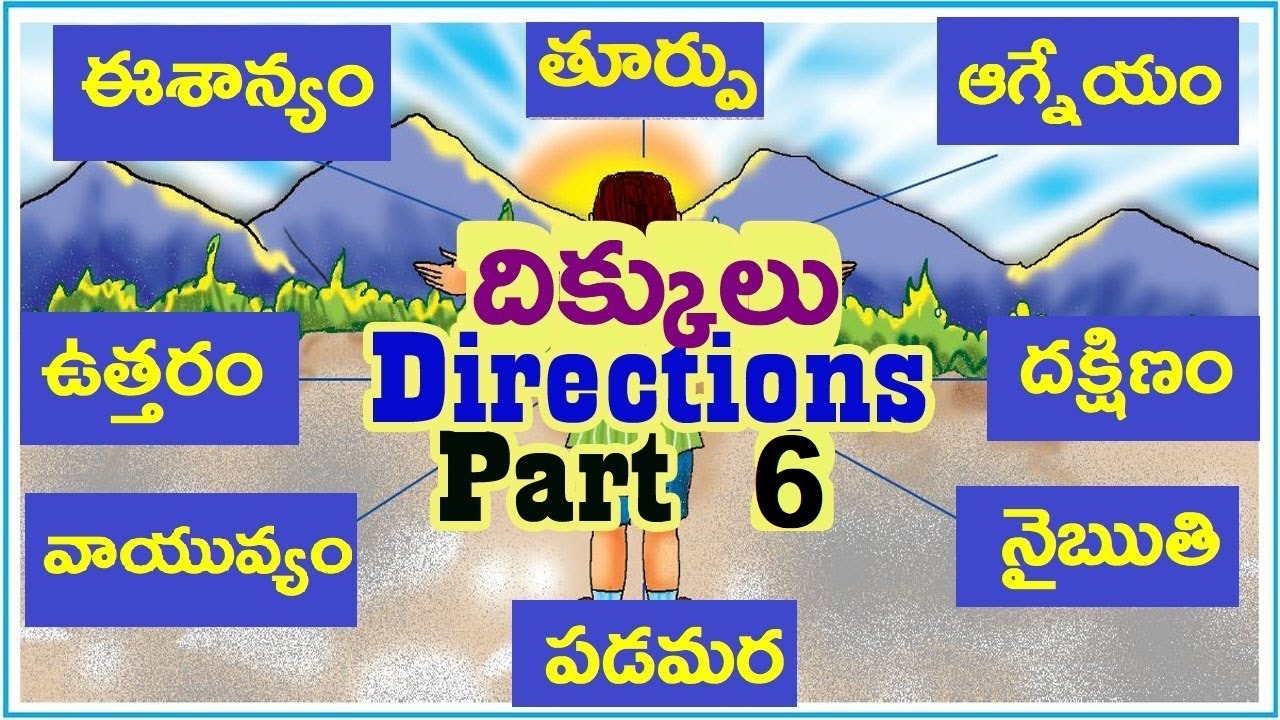 Dikkulu Directions Part 6 నూతనస్థలాన్ని కొనేటప్పుడు సూత్రాలు | Land ...