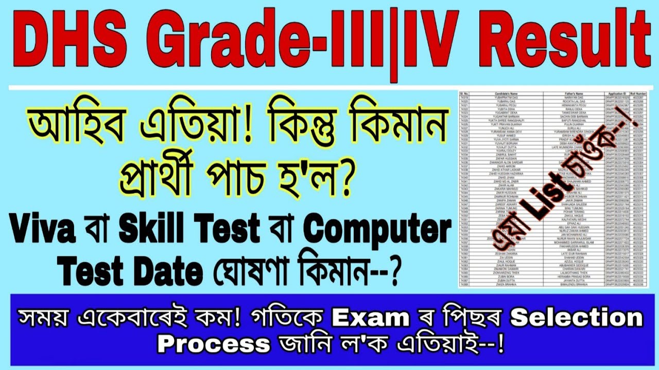 Dhs Pass Candidates List & Viva Skill Computer Test Tentative Date ...