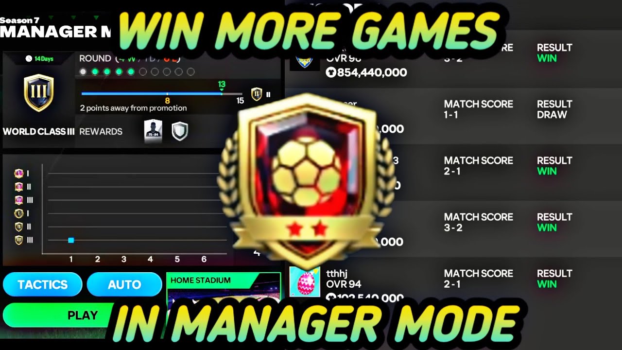HOW TO WIN MORE MANAGER MODE GAMES| BEST TACTICS AND FORMATIONS FOR ...