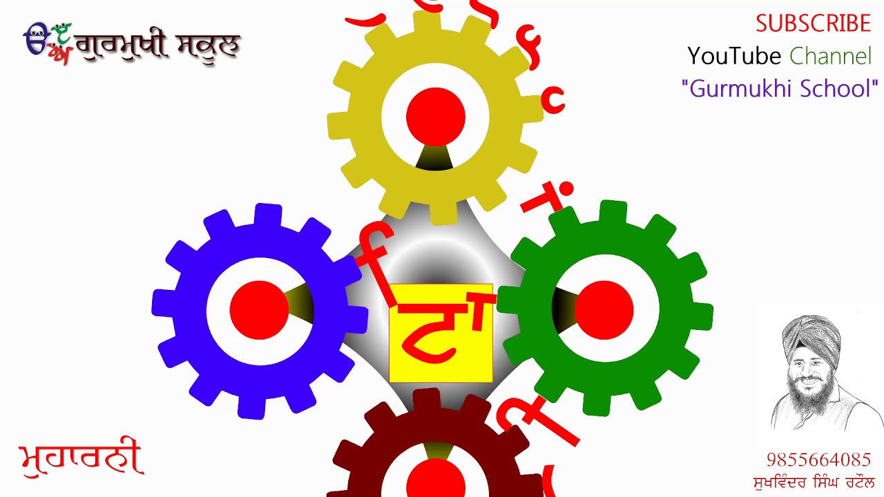 PUNJABI MUHARNI ਪੰਜਾਬੀ ਮੁਹਾਰਨੀ | Gurmukhi School | ਗੁਰਮੁਖੀ ਸਕੂਲ - YouTube