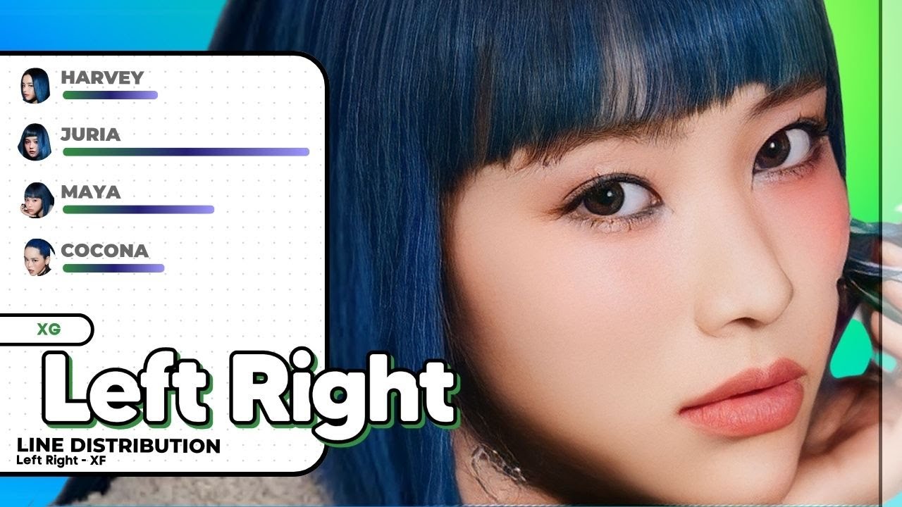 [CORRECT 100%] XG - Left Right『 Line Distribution 』 - YouTube