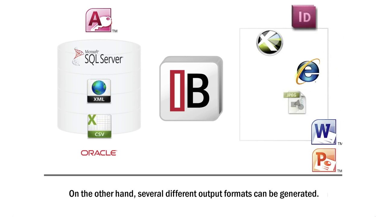 InBetween - this is how it works! - YouTube
