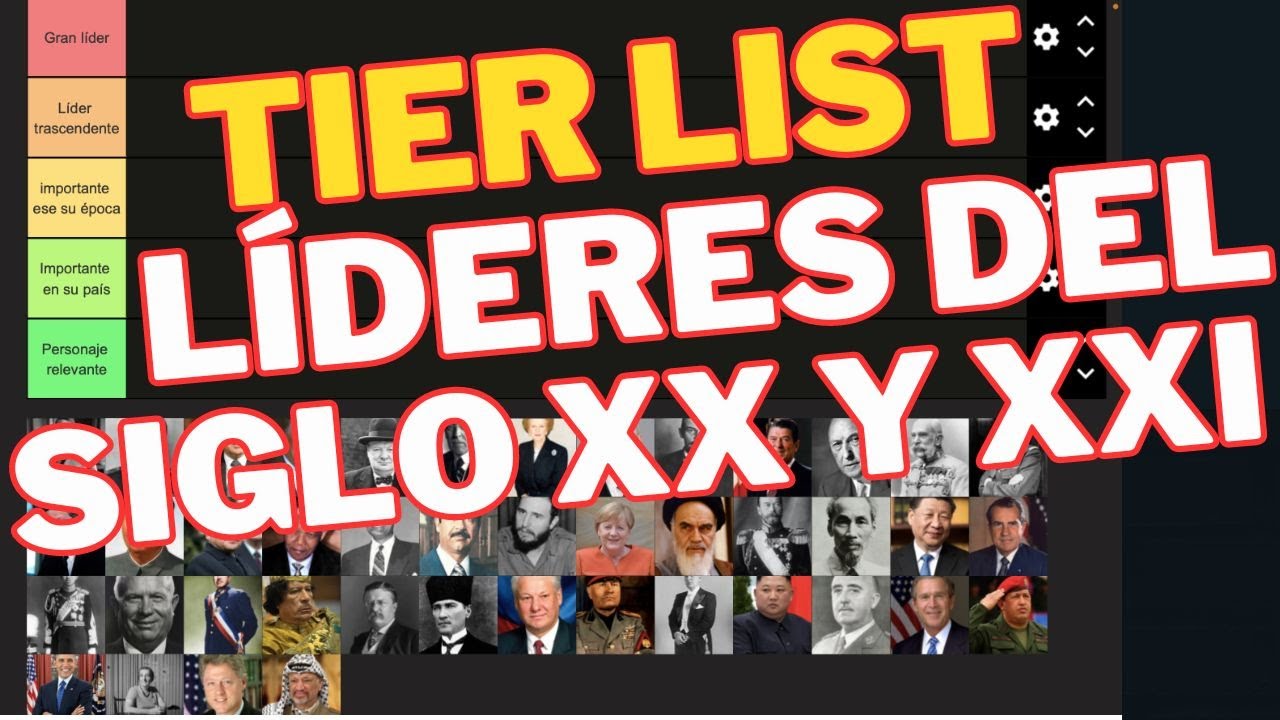 TIER LIST Líderes del siglo XX y XXI - YouTube