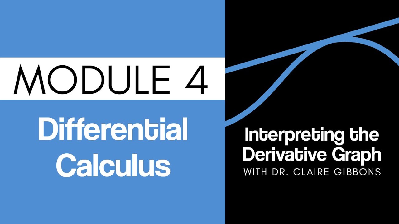 Interpreting the Graph of the Derivative - YouTube