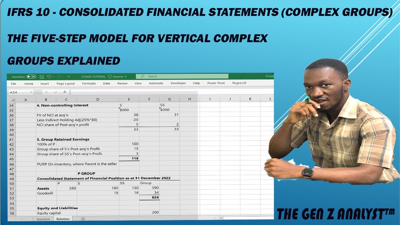 IFRS 10: The 5-Step Workings of Consolidated Statement of Financial ...