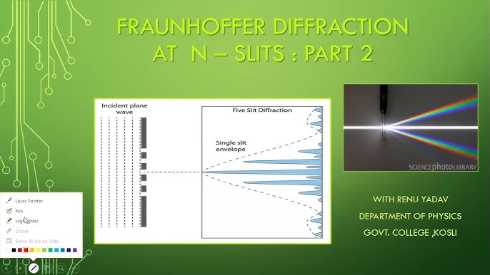 Diffraction Examples In Everyday Life