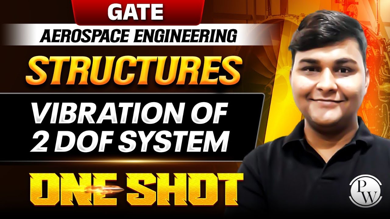 Structures | Vibration of 2 DOF System One Shot | GATE Aerospace ...