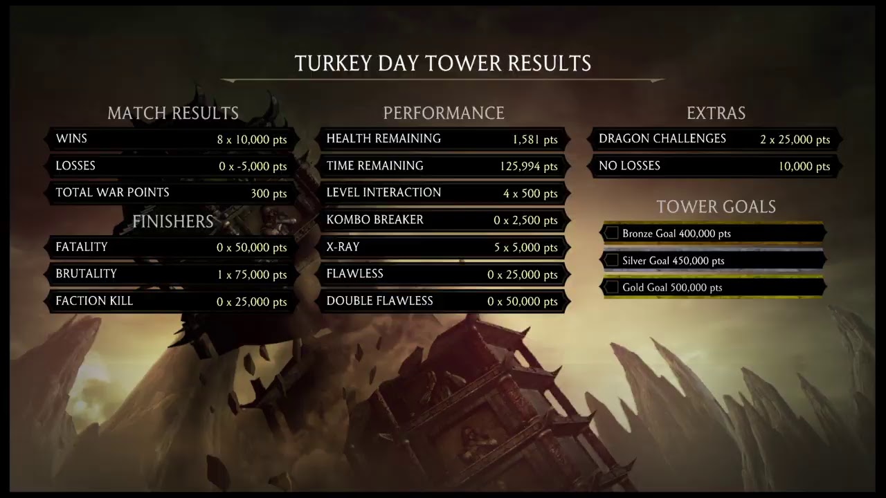 MKXL Funny Tower For Thanksgiving - YouTube