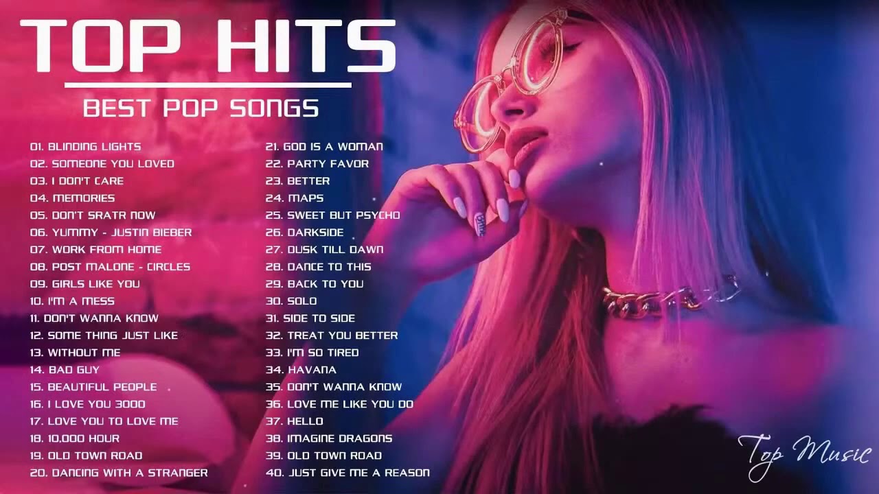 New Songs 2020 💋 Top 40 Popular Songs Playlist 2020 💋 Best English ...