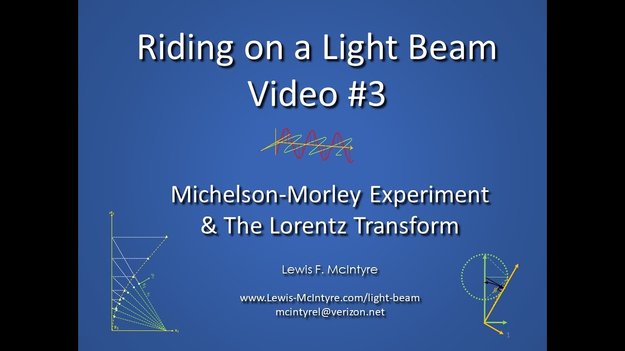 Michelson Morley Experiment and the Lorentz Transform - YouTube