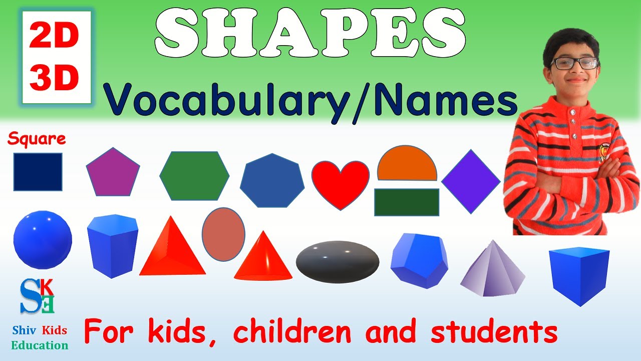Names Of 2d Shapes