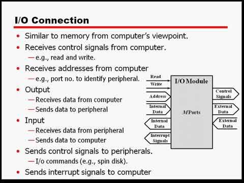 lec04_part1 Computer architectural interconnection of CPU , Memory and IO - YouTube
