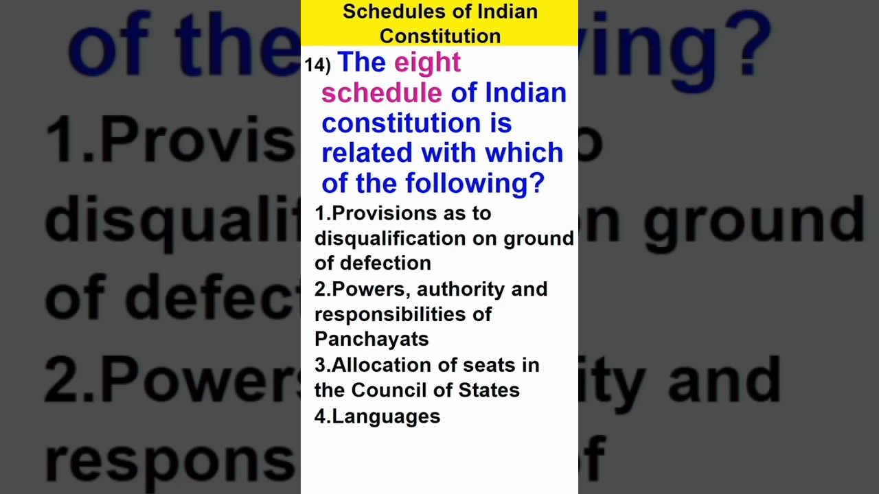 Eighth Schedule of the Indian Constitution - YouTube