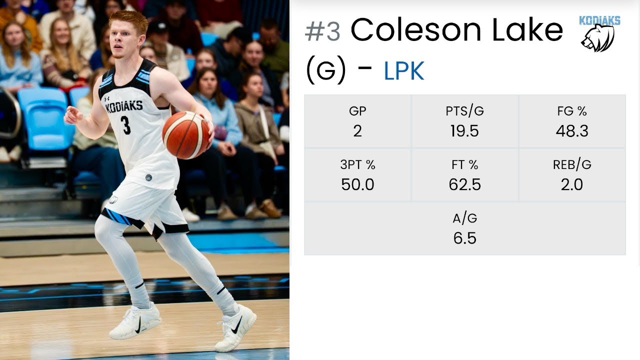 Cole Lake 2025 Playoffs - 19.5 PPG 6.5 APG - YouTube