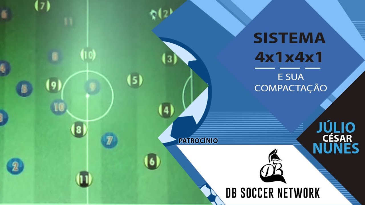 Sistema 4x1x4x1 e sua compactação - YouTube