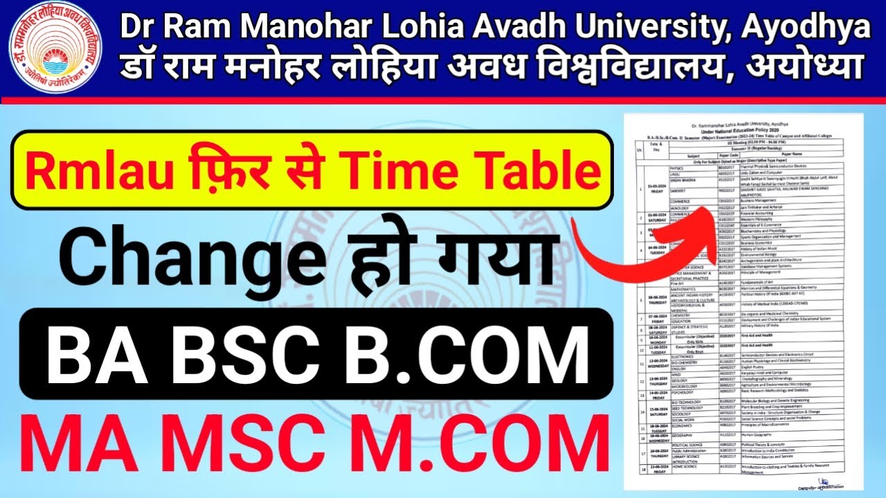 Rmlau Ba Bsc Ma Msc 2nd 4th 6th Sem Time Table 2024 Change | Rmlau New Time Table 2024 rmlau ...