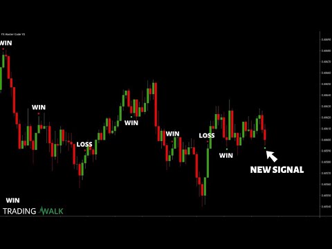 3 Minute Binary Options Trend Scalping Strategy (Live Trading)