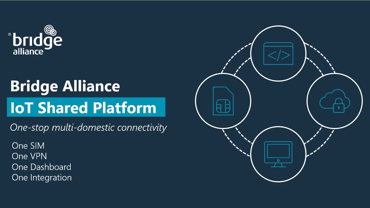 Bridge Alliance IoT Shared Platform - YouTube