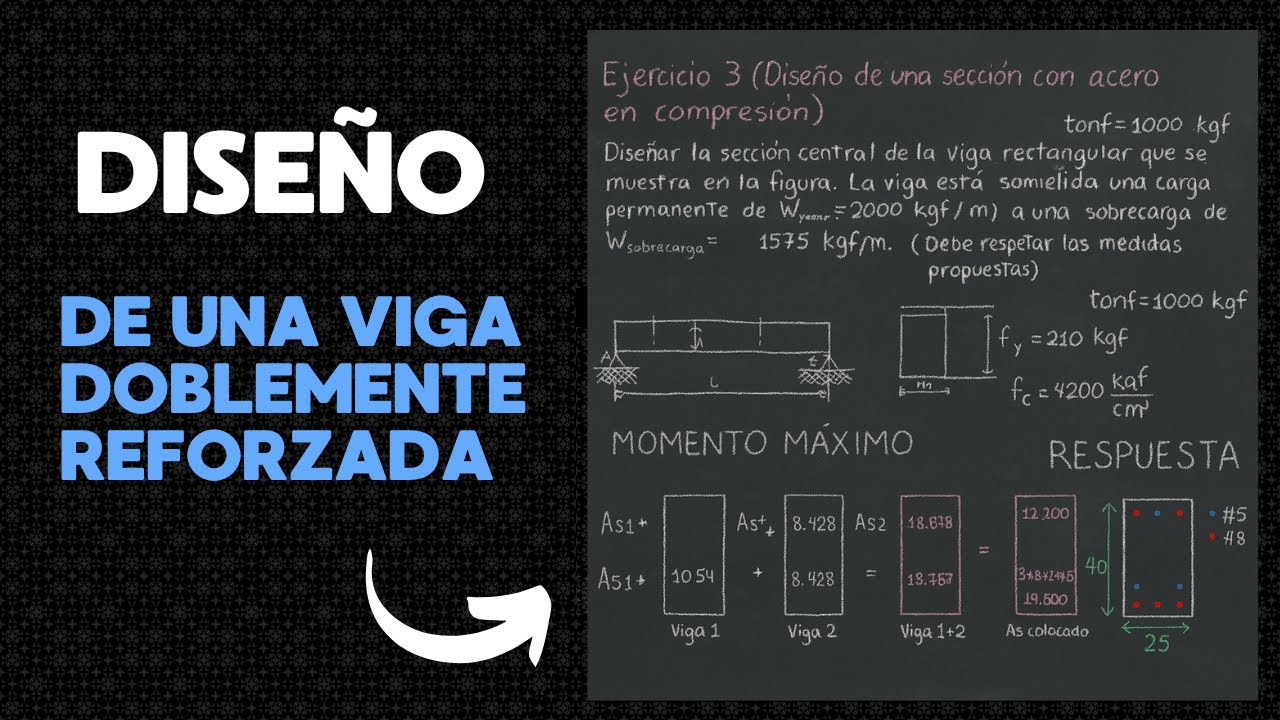 Diseño de una viga con acero en compresión (doblemente reforzada ...