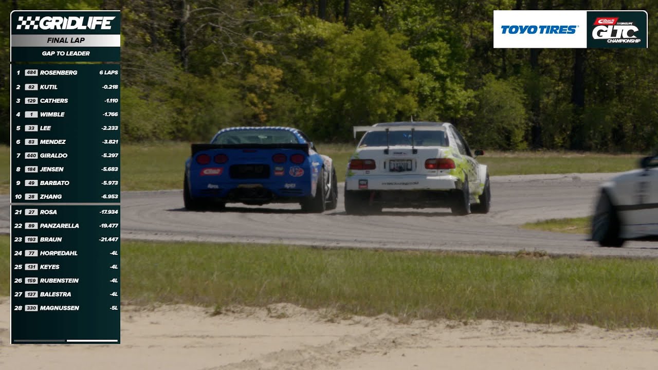 Eric Kutil and Matan Rosenberg Battle for Win in Eibach GRIDLIFE ...