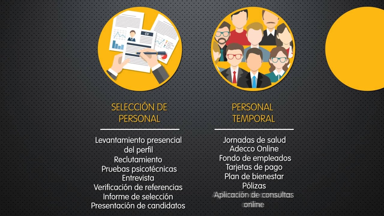 Adecco Colombia - Quienes Somos - YouTube