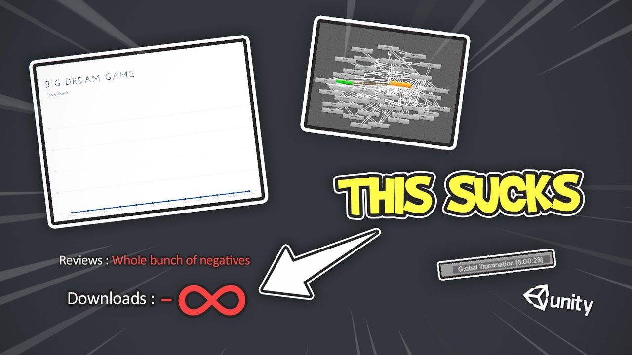 Why Game Dev Sucks.. - YouTube