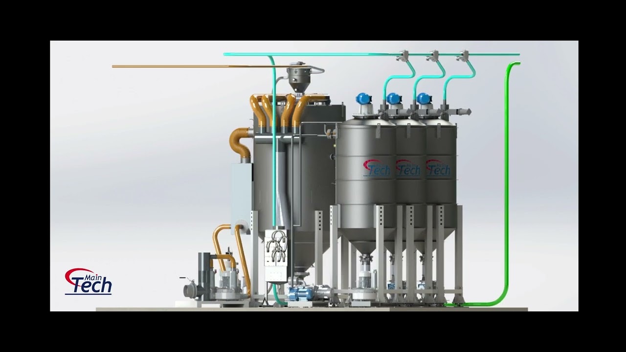 DEODORIZATION SYSTEM FOR THE RECYCLING OF POST-CONSUMER PLASTIC - YouTube
