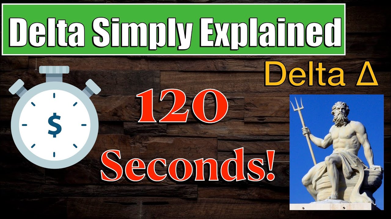 Delta Explained in 2 Minutes or Less: Option Trading 101 - YouTube