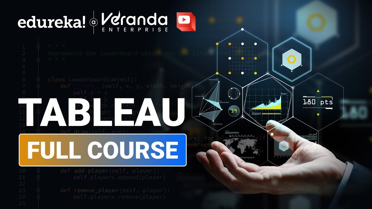 Tableau Full Course in 10 Hours | Tableau Training for Beginners | Edureka - YouTube