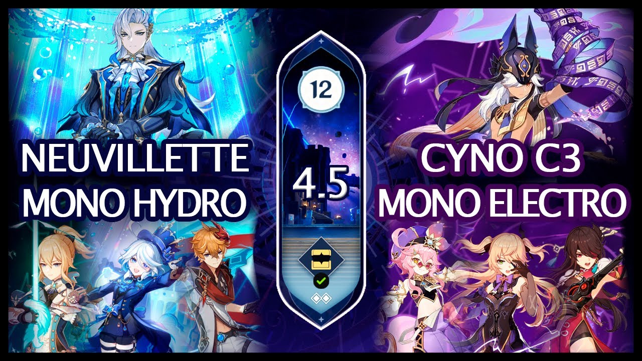 4.5 Spiral Abyss | C0 Neuvillette Mono Hydro & C3 Cyno Mono Electro ...