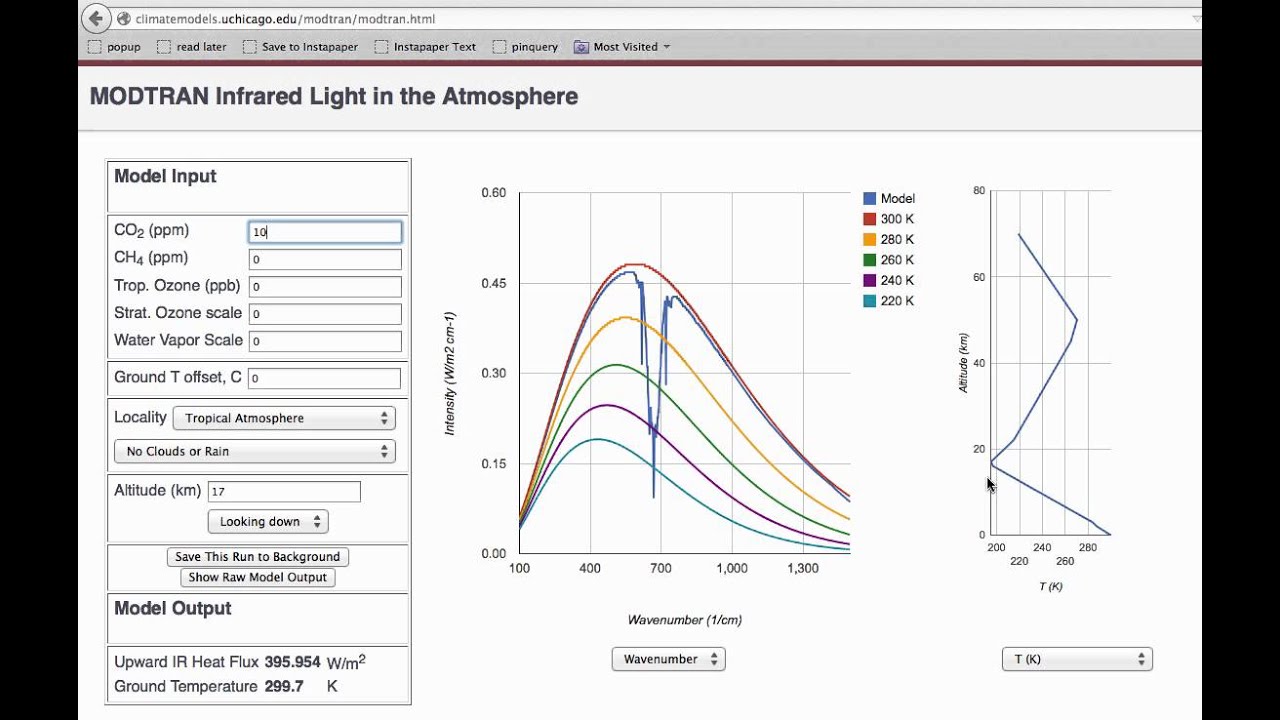 modtran_co2 - YouTube