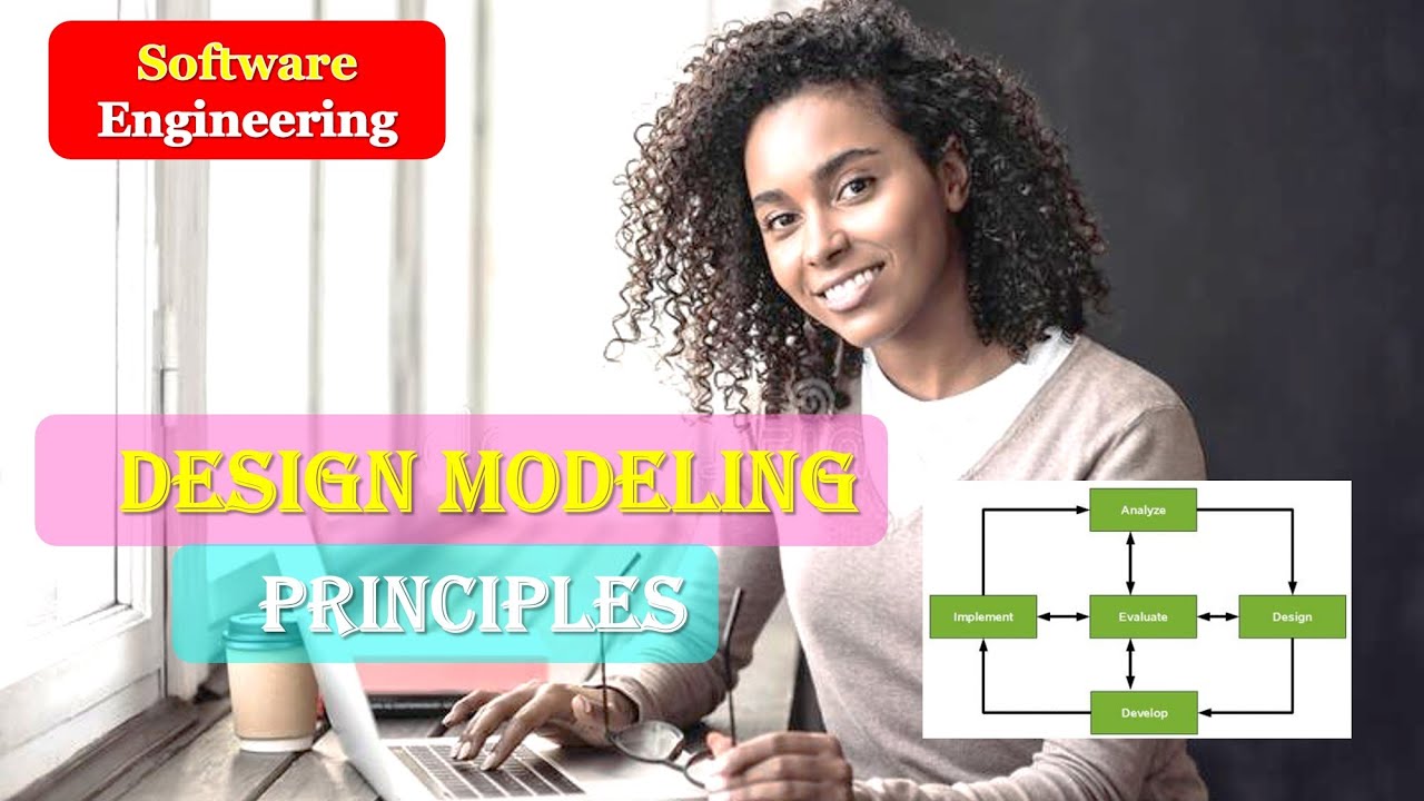 Design modeling principles | Design modeling principles in SOFTWARE ...