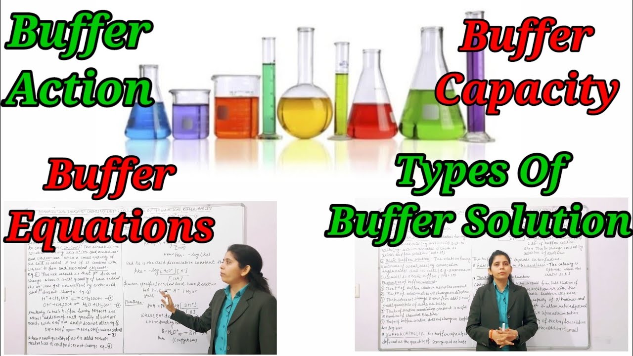 Pharmaceutical Inorganic Chemistry,Types Of Buffer Solution,Buffer ...