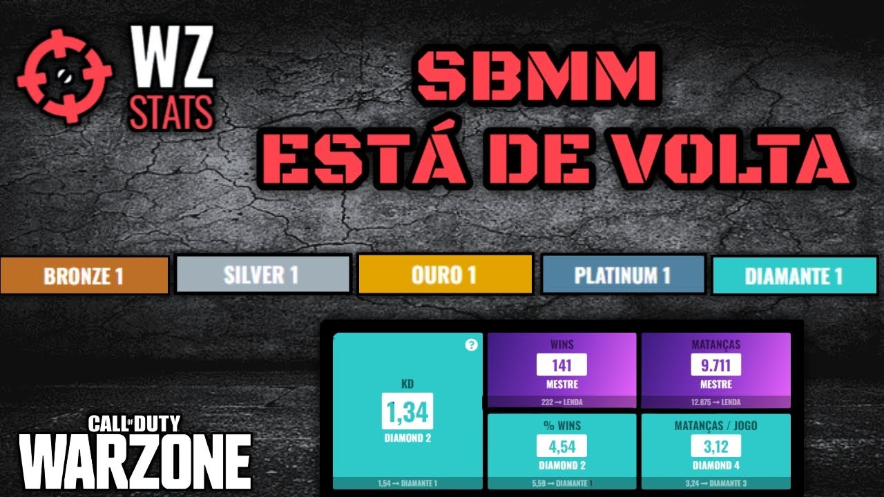 SBMM ESTÁ DE VOLTA! SAIBA COMO USAR O SBMM COD WARZONE | RNNOS10 - YouTube