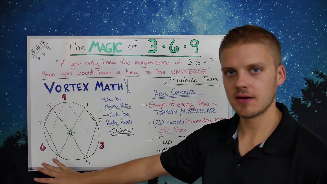 The MAGIC of 3,6,9 - Vortex Mathematics & Sacred Geometry - YouTube