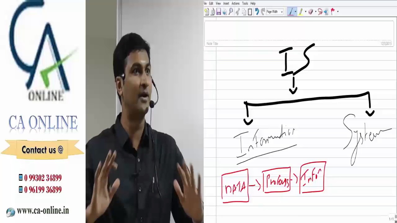 FINAL ISCA BY JIGNESH CHHEDA - YouTube