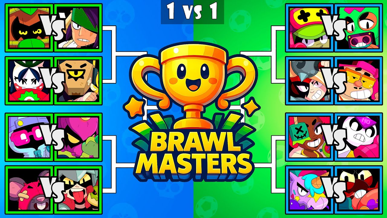Who Is The Best NEW BRAWLER In Brawl Stars | Brawl Stars Tournament ...