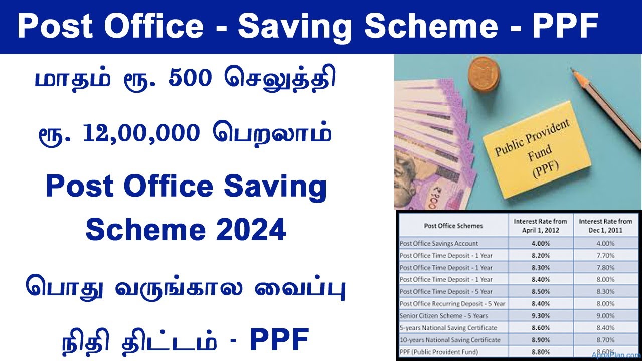 Public Provident Fund account PPF post office scheme in tamil post office saving scheme 2024 ...