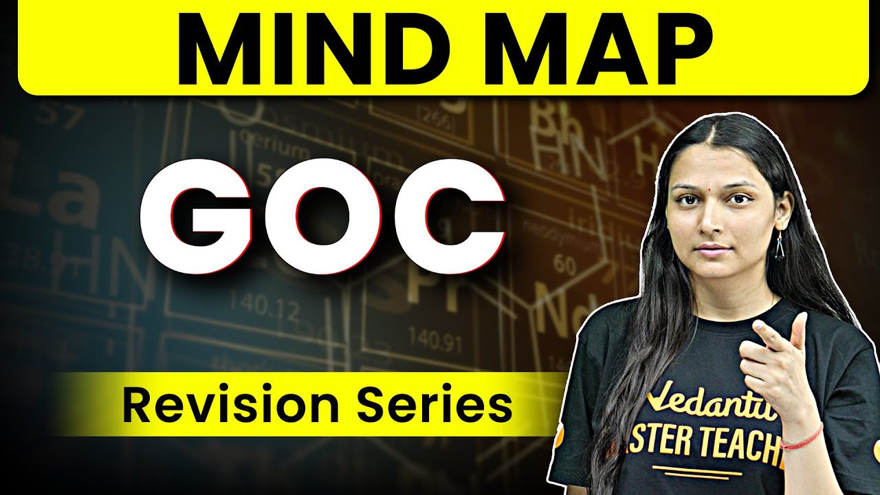 GOC - MIND MAP REVISION | JEE Mains & Advanced 2025 | Shilpi Mam - YouTube